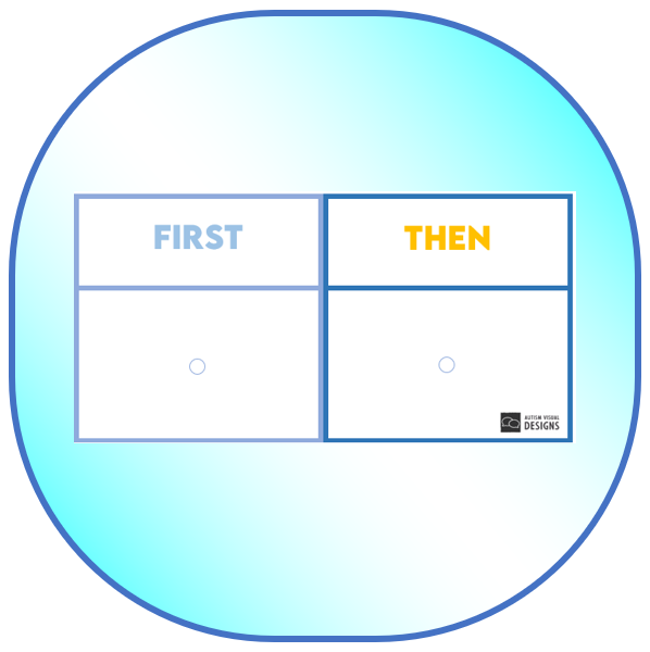 First Then Card (PDF Download) – Autism Visual Designs
