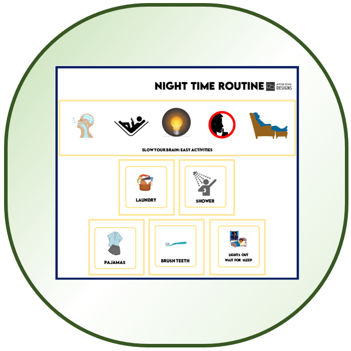 Task Analysis: Night Time Routine – Autism Visual Designs