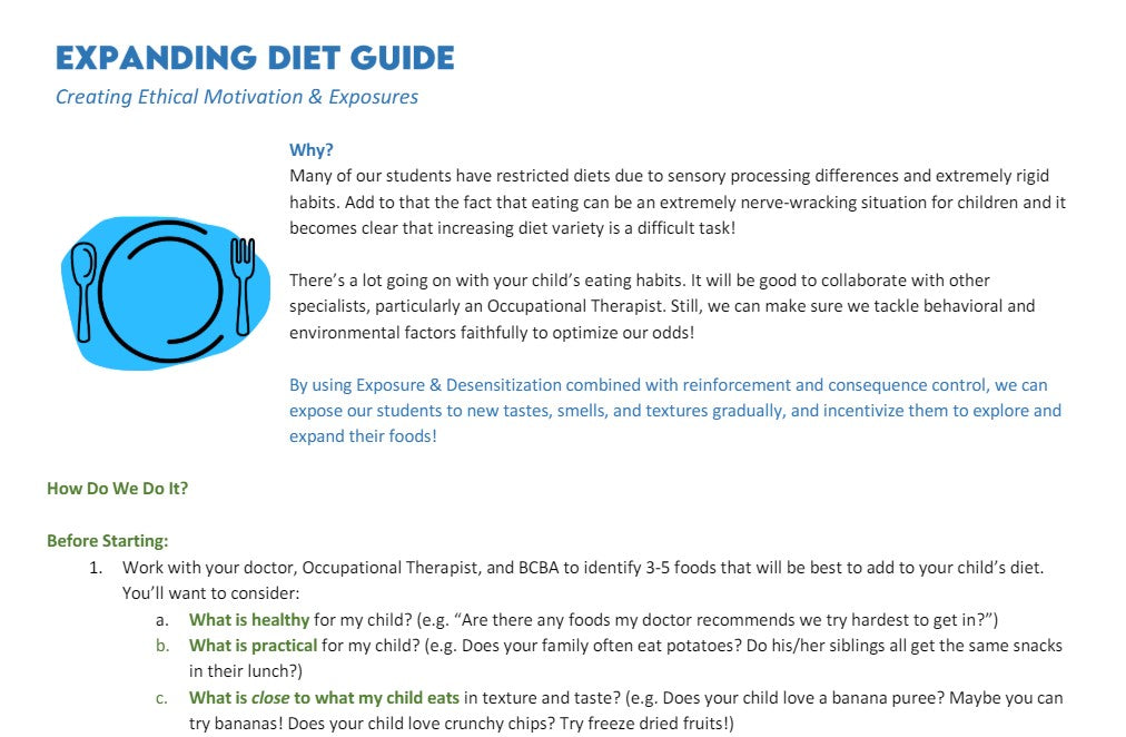 Eating Challenges Bundled Visual Aids and Treatment Guides – Autism ...