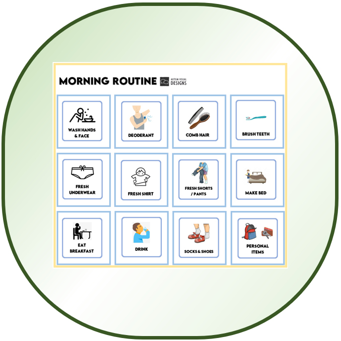 Task Analysis: Morning Routine (PDF Download) – Autism Visual Designs