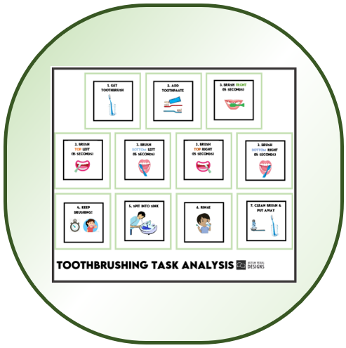 Task Analysis: Toothbrushing (PDF Download) – Autism Visual Designs