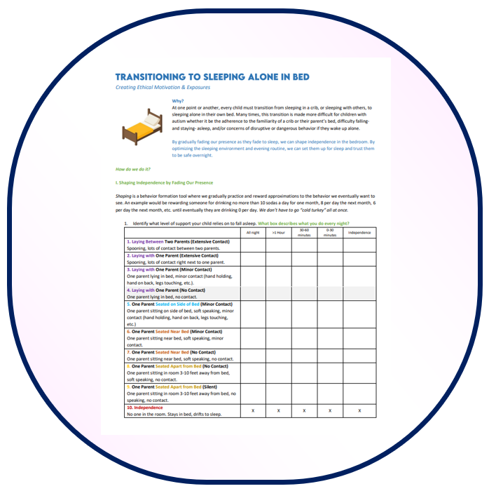 Treatment Plan: Shaping Independent Sleep (PDF Download) – Autism ...