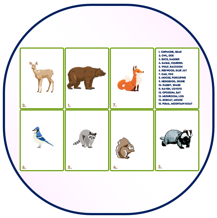 Card Deck: Nouns: Forest Animals (P) – Autism Visual Designs