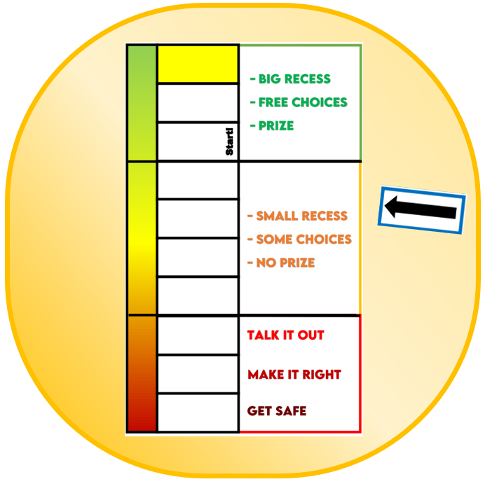ABA Plate: Reward Plate (PDF Download) – Autism Visual Designs