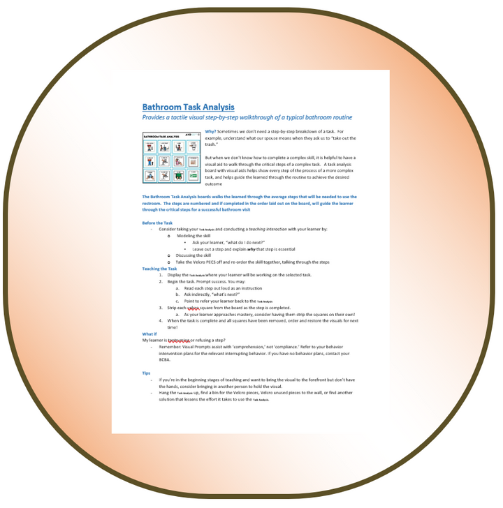 Task Analysis: Bathroom – Autism Visual Designs